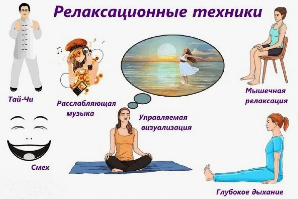 Психическое здоровье Релаксация Специальные упражнения для снятия стресса